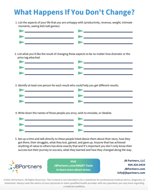 What Happens If You Don’t Change? Worksheet – JB Partners