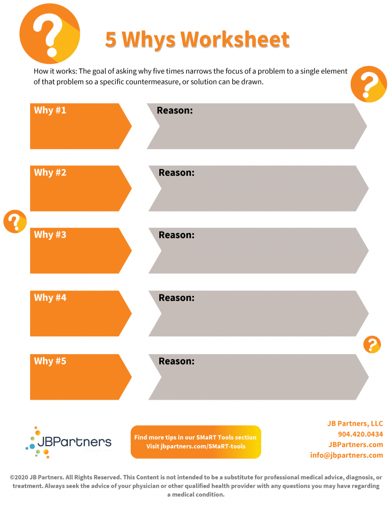 5 Whys Worksheet – JB Partners