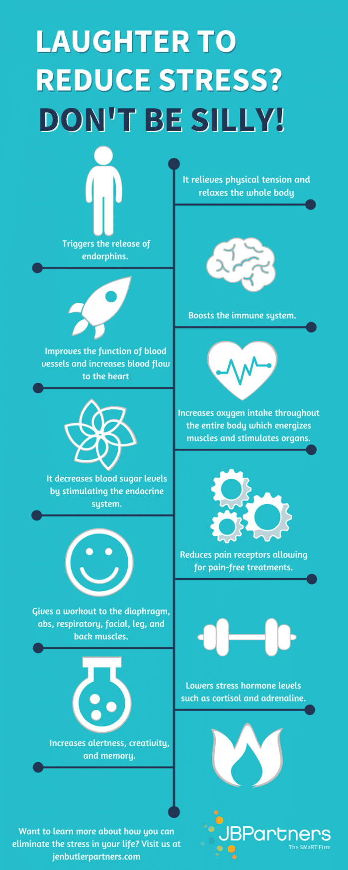 Laughter to Reduce Stress? Don’t be Silly! – JB Partners